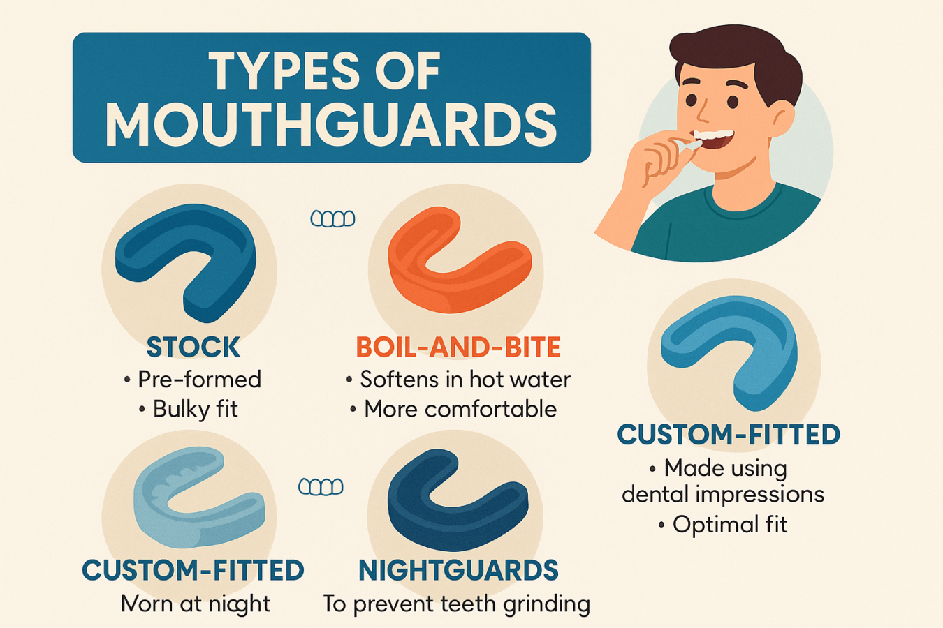 Do Mouthguards Help Straighten Teeth?